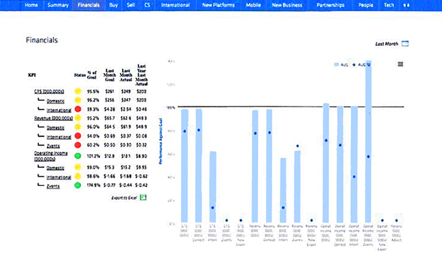 Waterman Design Solutions